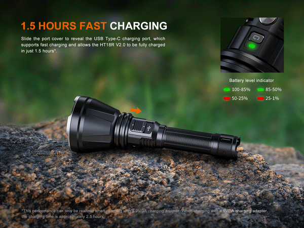 Fenix HT18R V2 Long-Range Hunting Flashlight - Wildcat Mini BMX